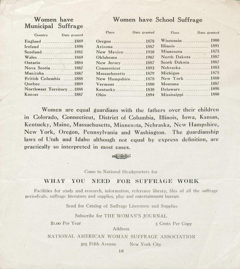 Tales from Under Grounds: Women’s Suffrage, Coeducation, and Israeli ...